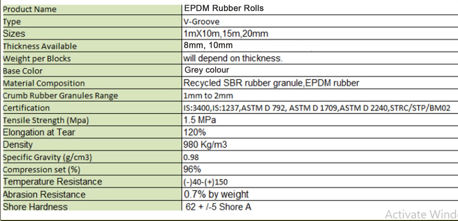 EPDM Rubber Flooring Rolls in UAE